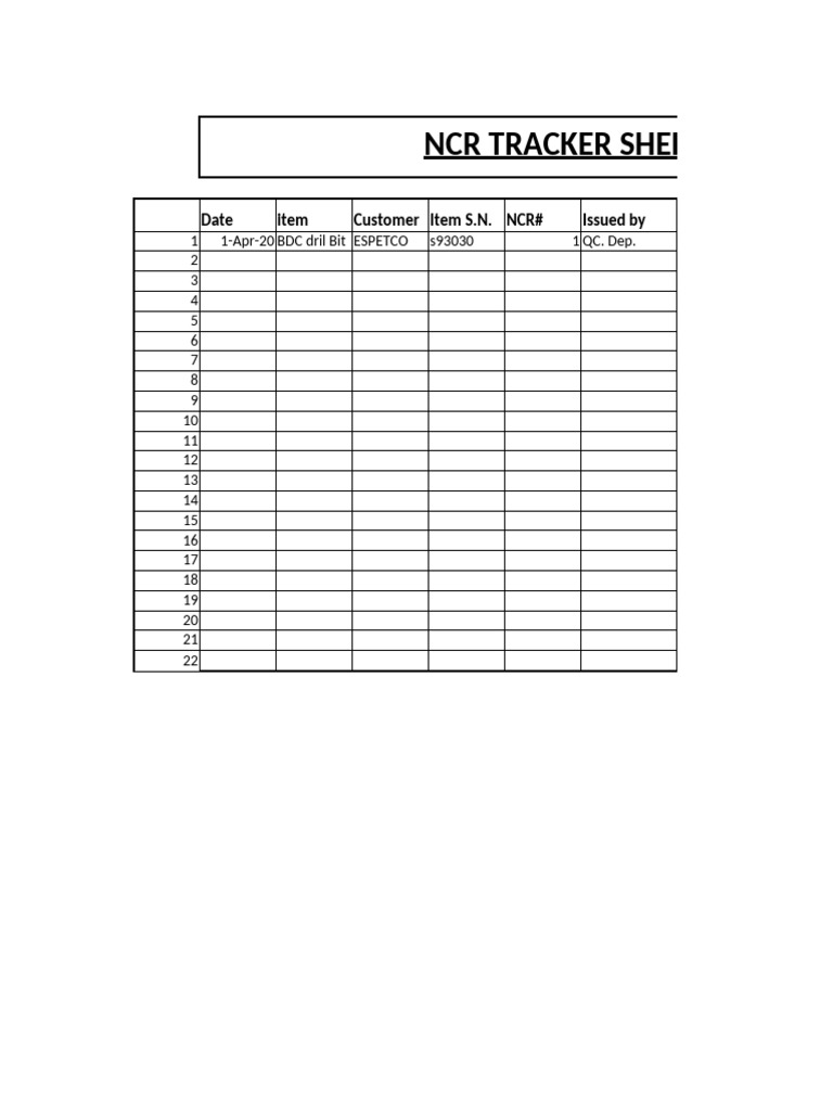 NCR Tracker Sheet Overview | PDF