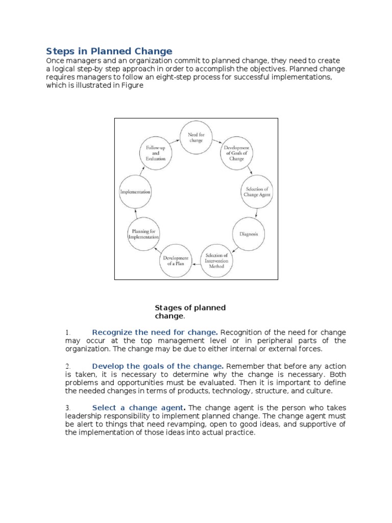 Steps in Planned Change | Competence (Human Resources) | Evaluation