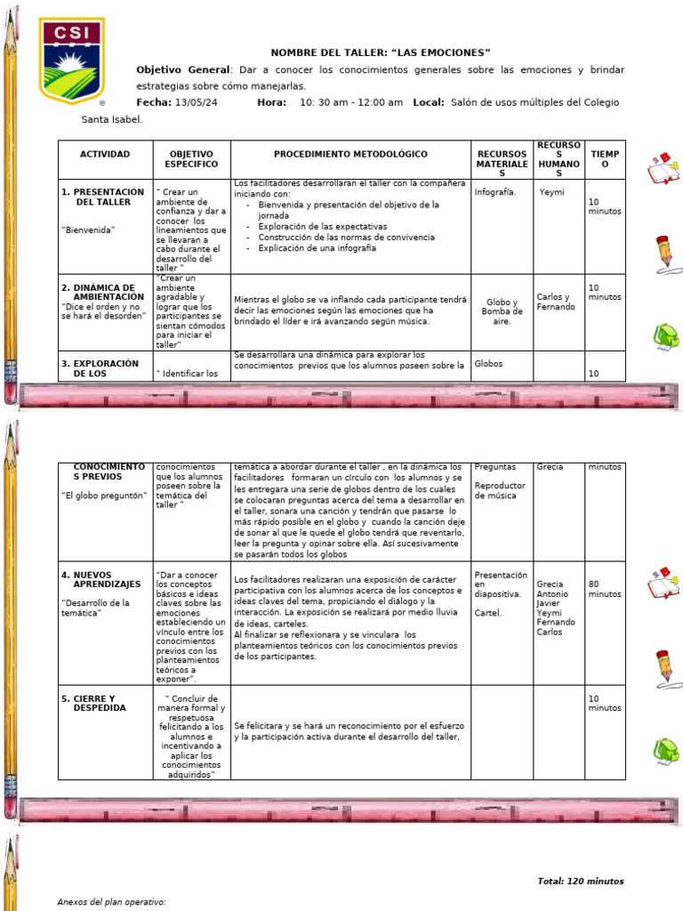 Carta Didactica OPV | PDF | Aprendizaje