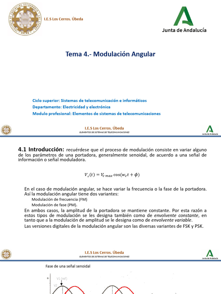 Modulación Angular en Telecomunicaciones | PDF | Modulación de ...