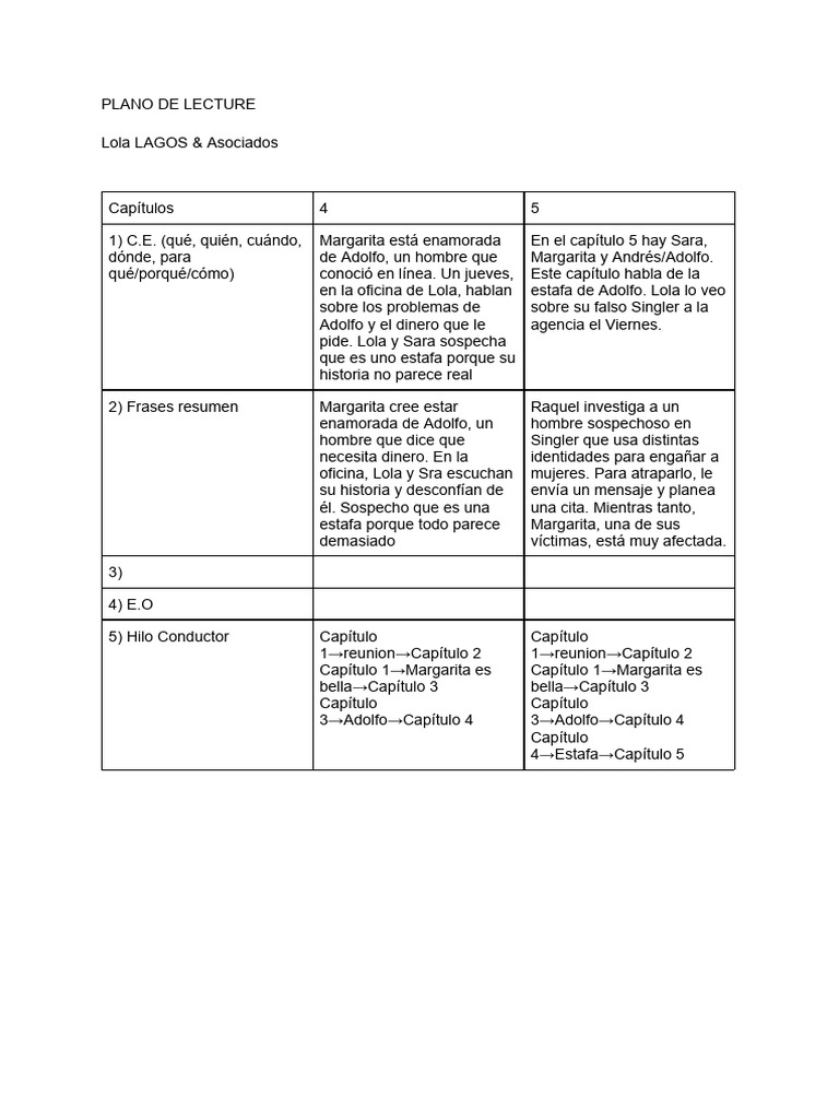 Document Sans Titre | PDF