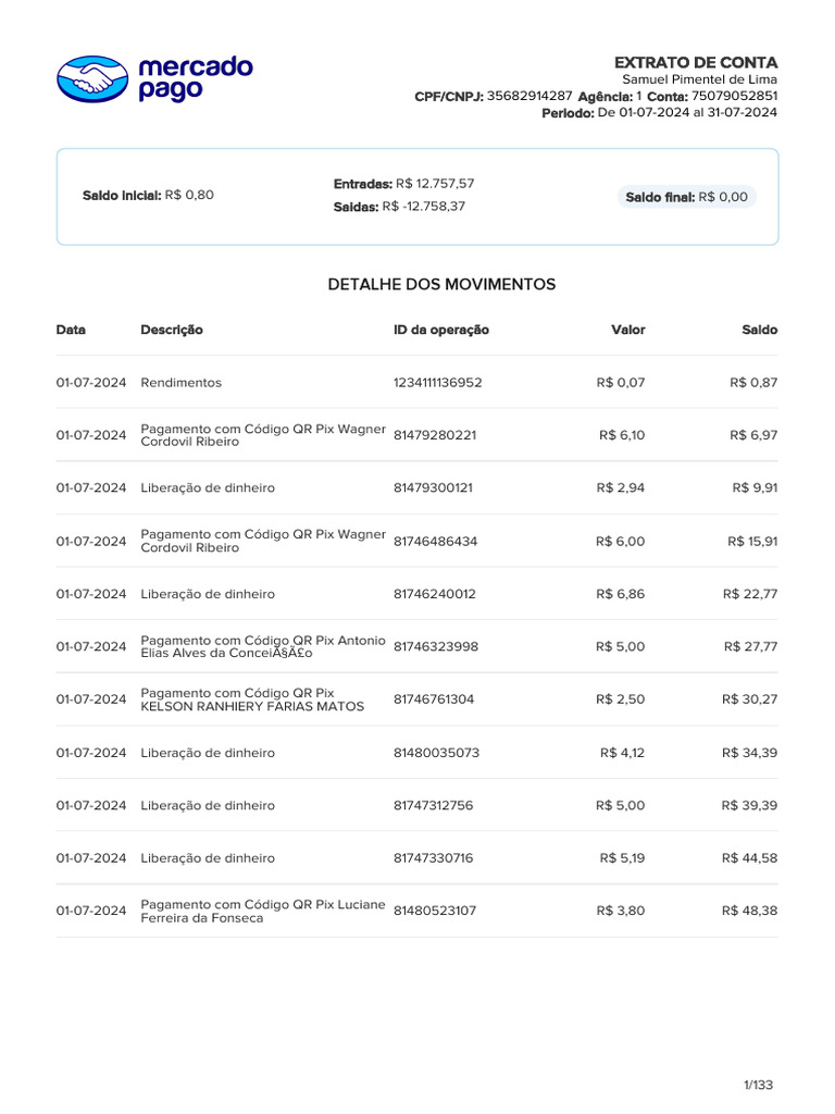 Extrato 2 | PDF | Tecnologia bancária | Pagamentos
