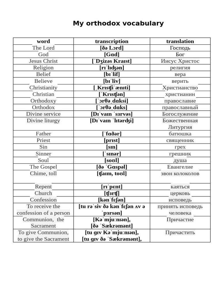 Orthodox Vocabulary and Terminology | PDF | Confession (Religion ...