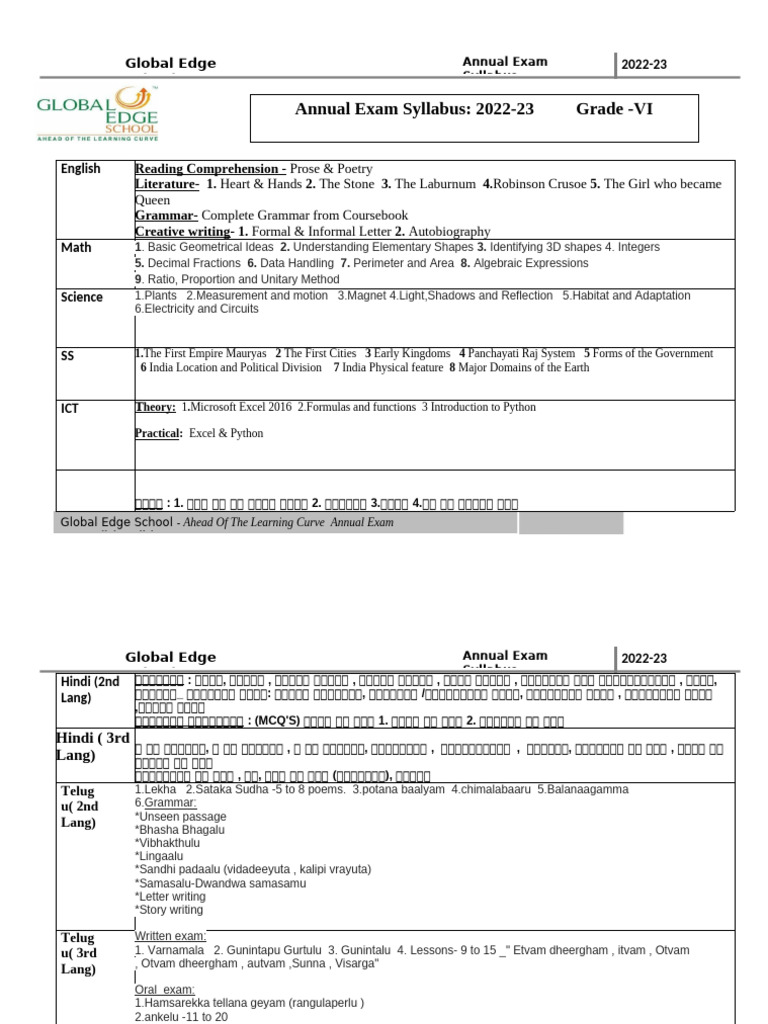 Annual Exam Syllabus: 2022-23 Grade - VI: Global Edge School | PDF ...