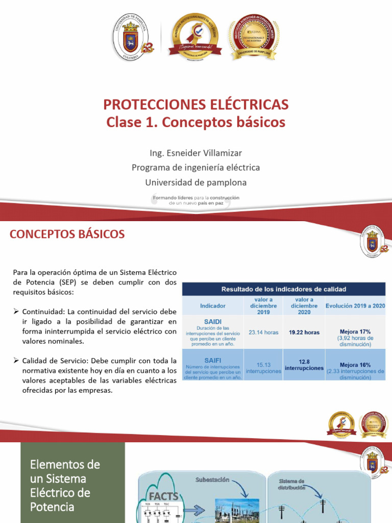 Clase - 1 - Conceptos Basicos | PDF | Corriente eléctrica | Transformador