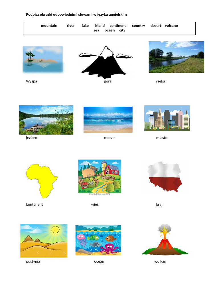 Geographic Terms and Descriptions | PDF