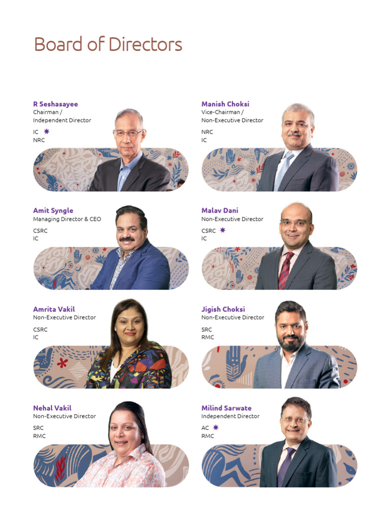 Board of Directors Composition Overview | PDF