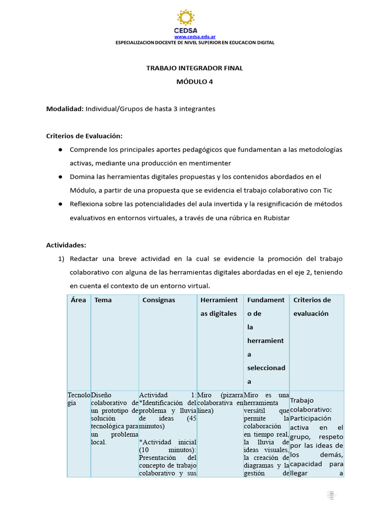 TRABAJO INTEGRADOR FINAL MODULO 4 | PDF | Diseño | Cognición
