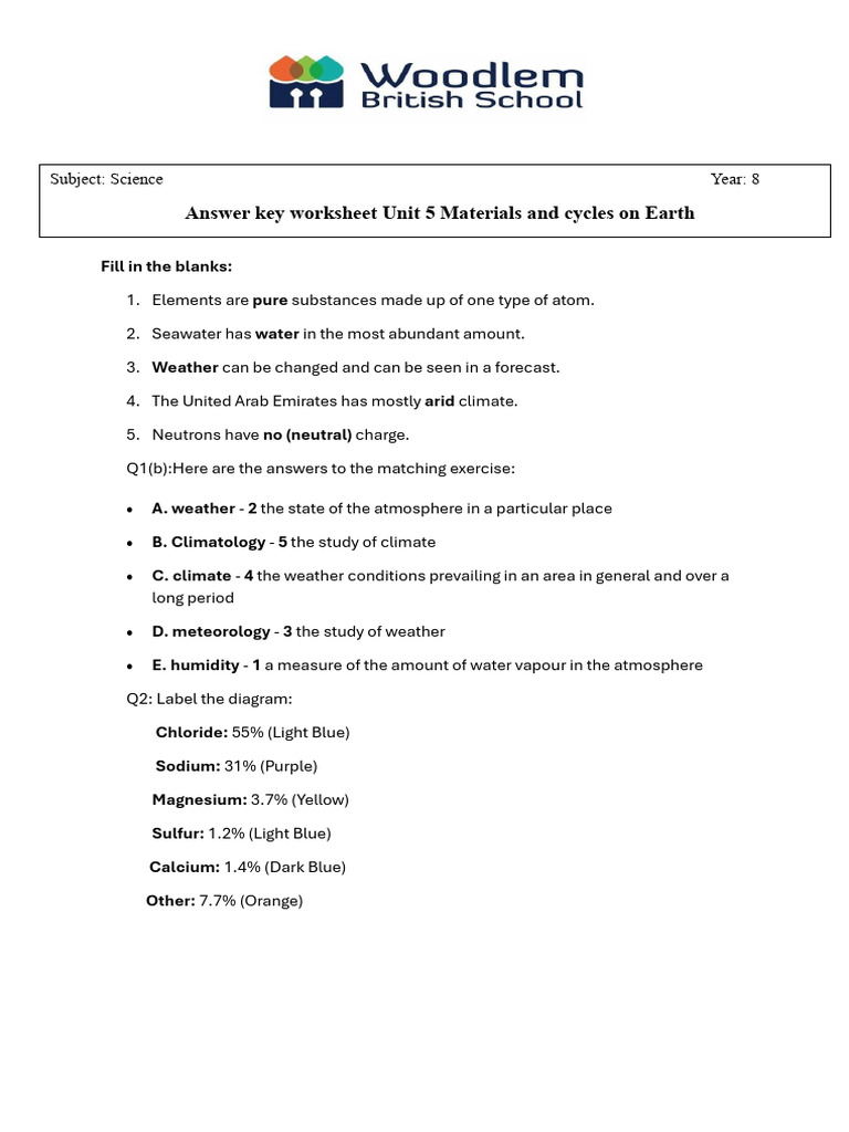 Atmosphere Worksheet Answer Key | PDF | Chlorofluorocarbon | Climate Change