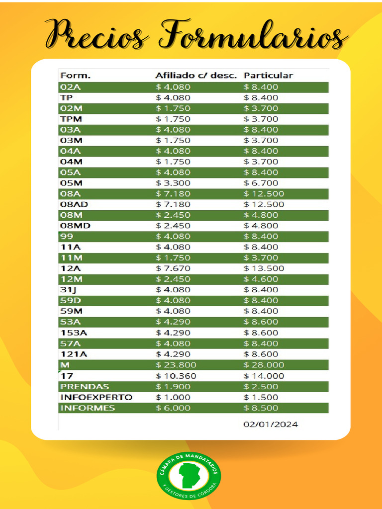 Precios de Formularios Disponibles | PDF