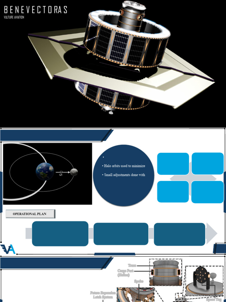 Benevectoras Space Colony Design Overview | PDF | Spacecraft Propulsion ...