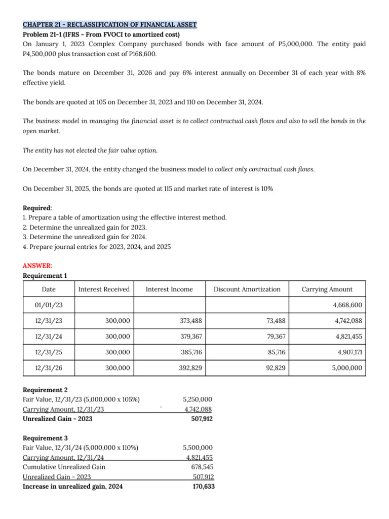 Reclassification of Financial Assets PDF | PDF | Bonds (Finance) | Fair ...