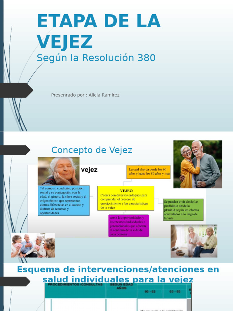 Etapa de La Vejez | PDF | Vejez | Demencia