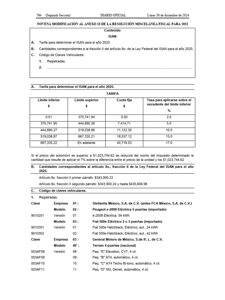 Anexo 1 Circular 49 de 2024 | PDF | Industria automotriz | Vehículos ecológicos