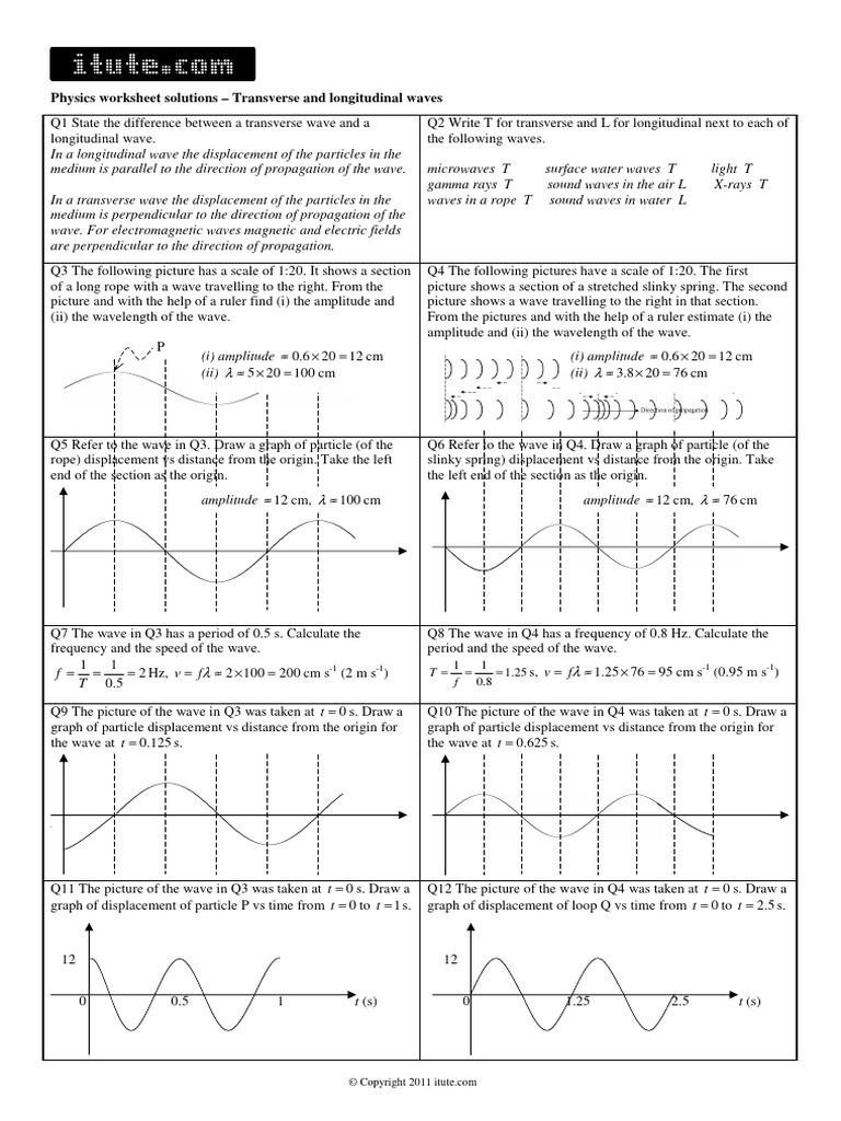 Physics Worksheet Solutions Transverse and Longitudinal Wavesv2 | PDF | Waves | Electromagnetism