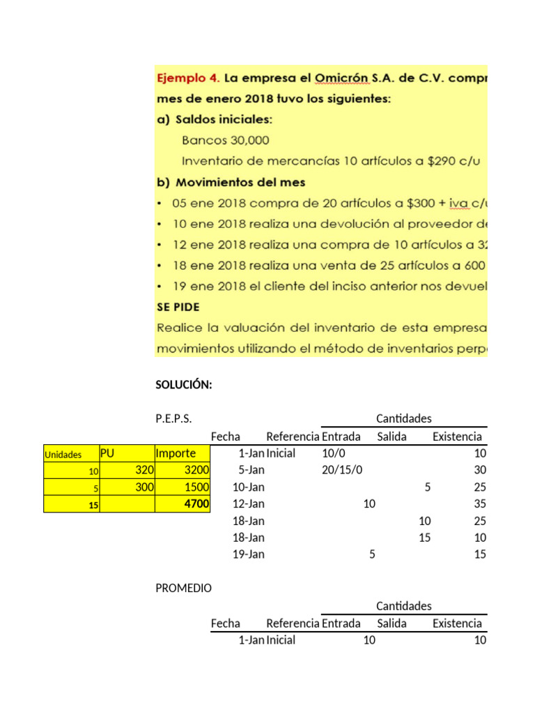 Presentación NIIF_Ejemplos NIC-02 | PDF | Economias