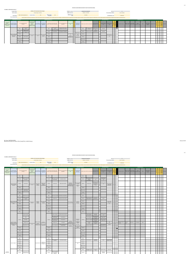 Ejemplo FMEA | PDF | Fuse (Electrical)