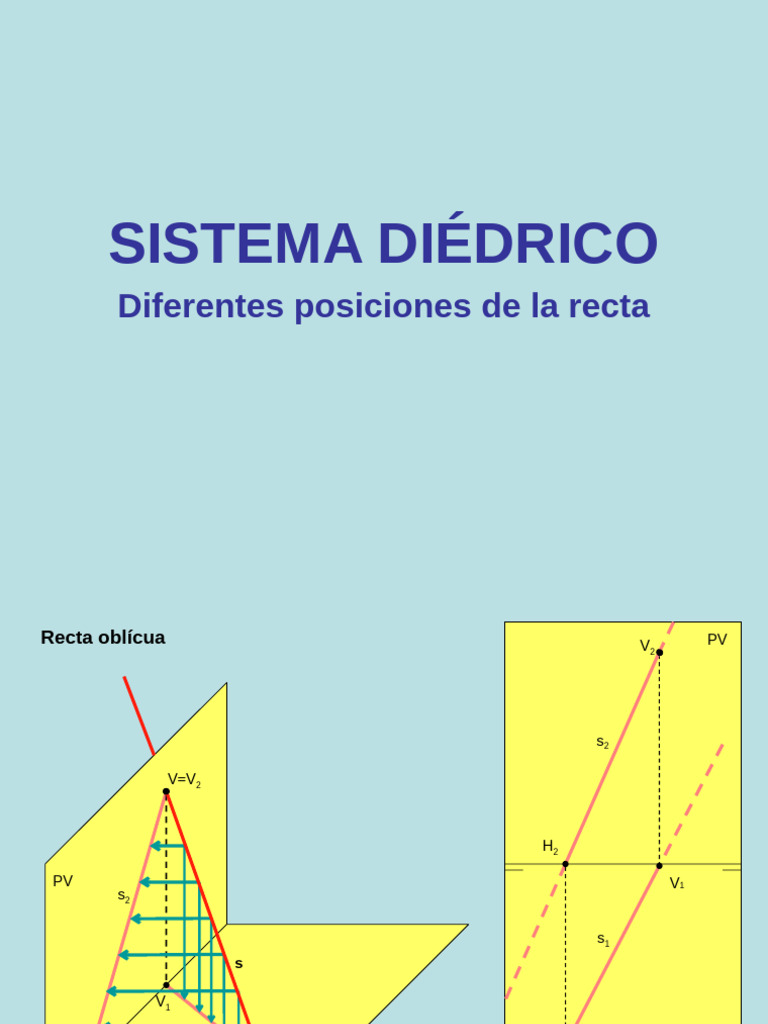 Recta en Diedrico | PDF | Geometría | Geometria clasica