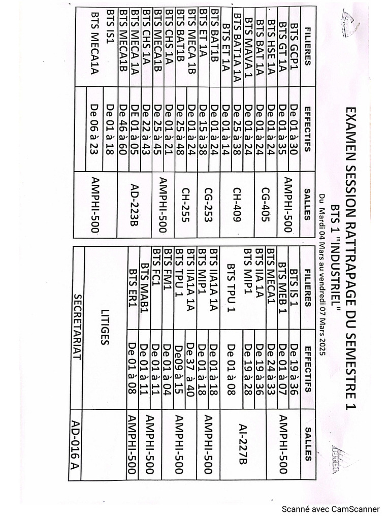 Salles de Rattrapage BTS1 | PDF