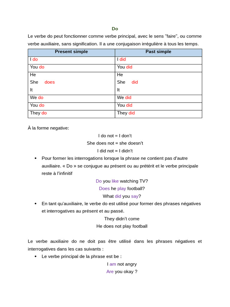 Understanding the Verb "Do" in English | PDF | Language Mechanics ...