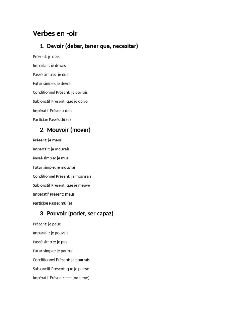 Verbes en oir | PDF | Conjugaison | Relations syntaxiques