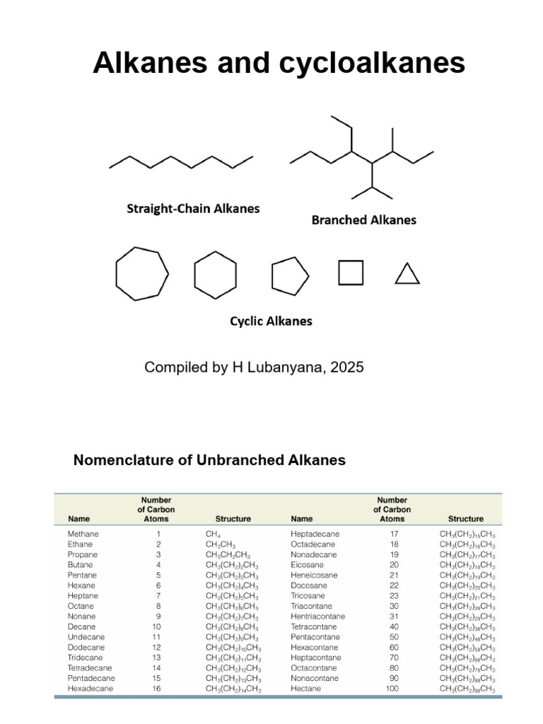 Alkanes and Cycloalkanes - 2025 | PDF | Conformational Isomerism | Alkene