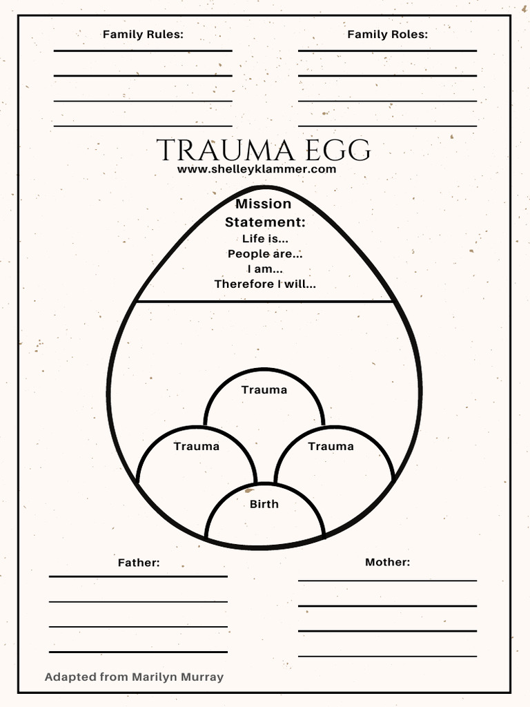 Trauma Egg - Shelley Klammer | PDF
