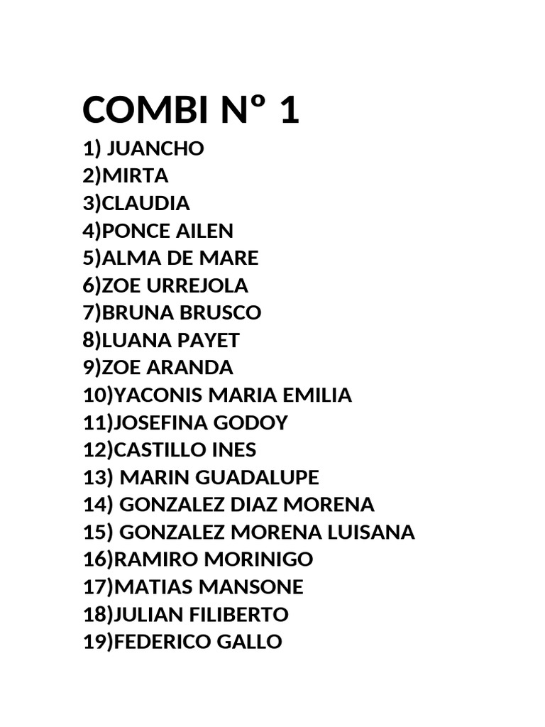 Combi Roster: Names and Details | PDF