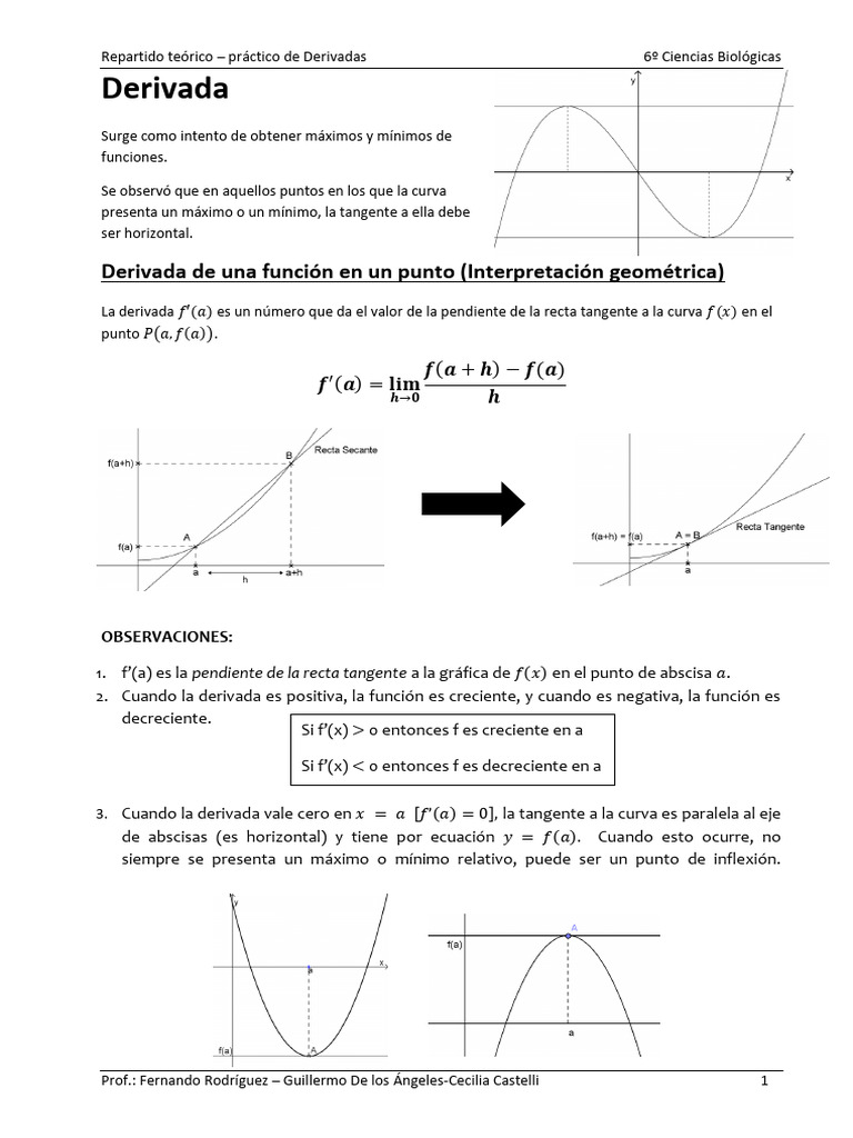 Derivada - 6to | PDF | Derivado | Pendiente
