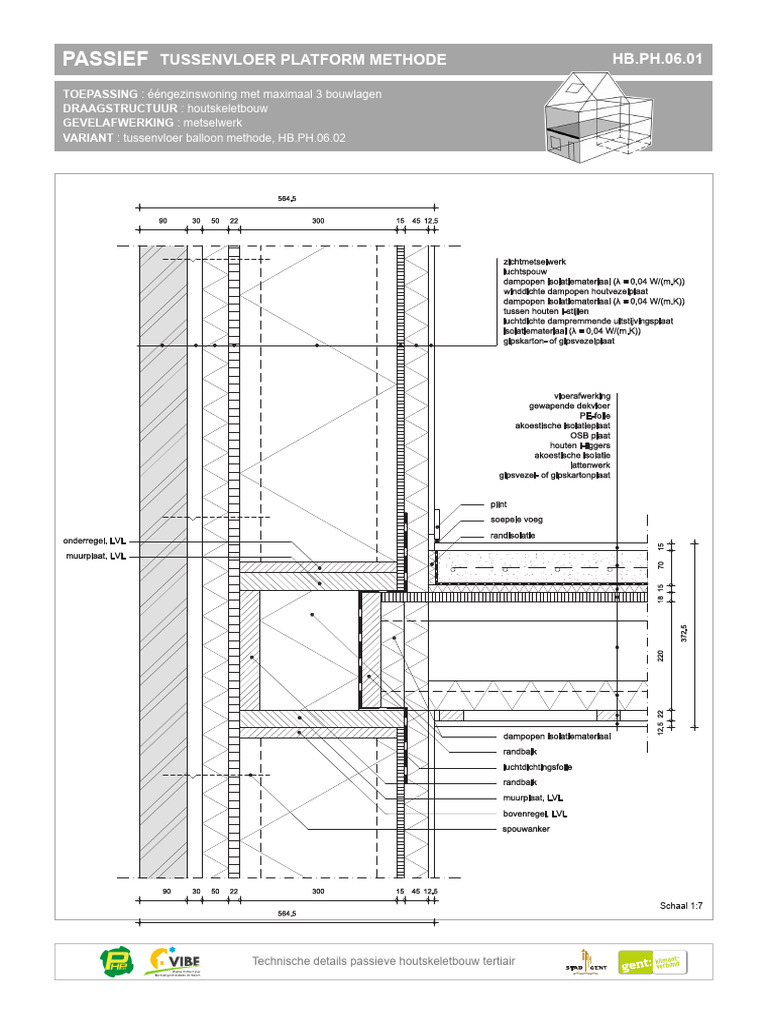 HB PH 06 01 | PDF