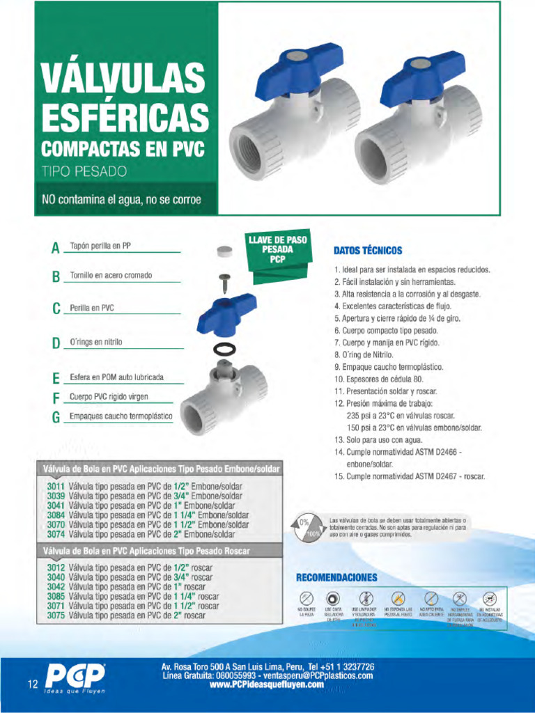 Valvula Esferica PVC CR 1 PCP | PDF