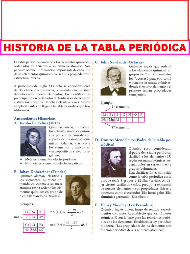 Historia-de-la-Tabla-Periódica-5 | PDF | Tabla periódica | Química