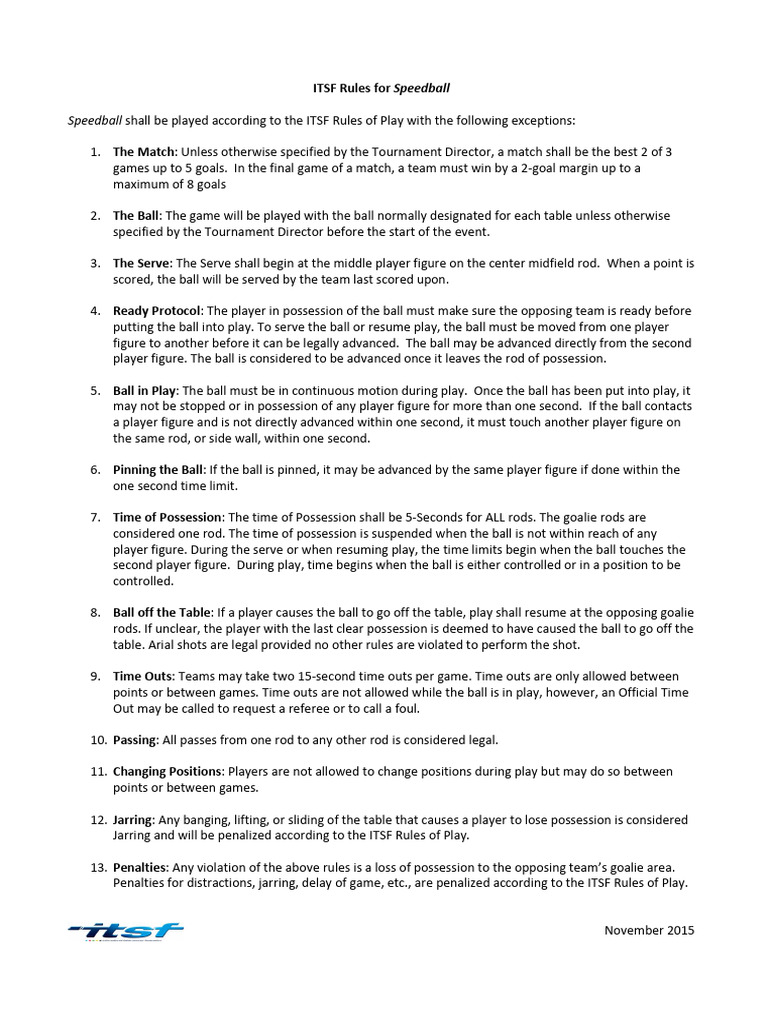 2015 Speedball Rules and Classic1 | PDF | Football Codes | Athletic Sports