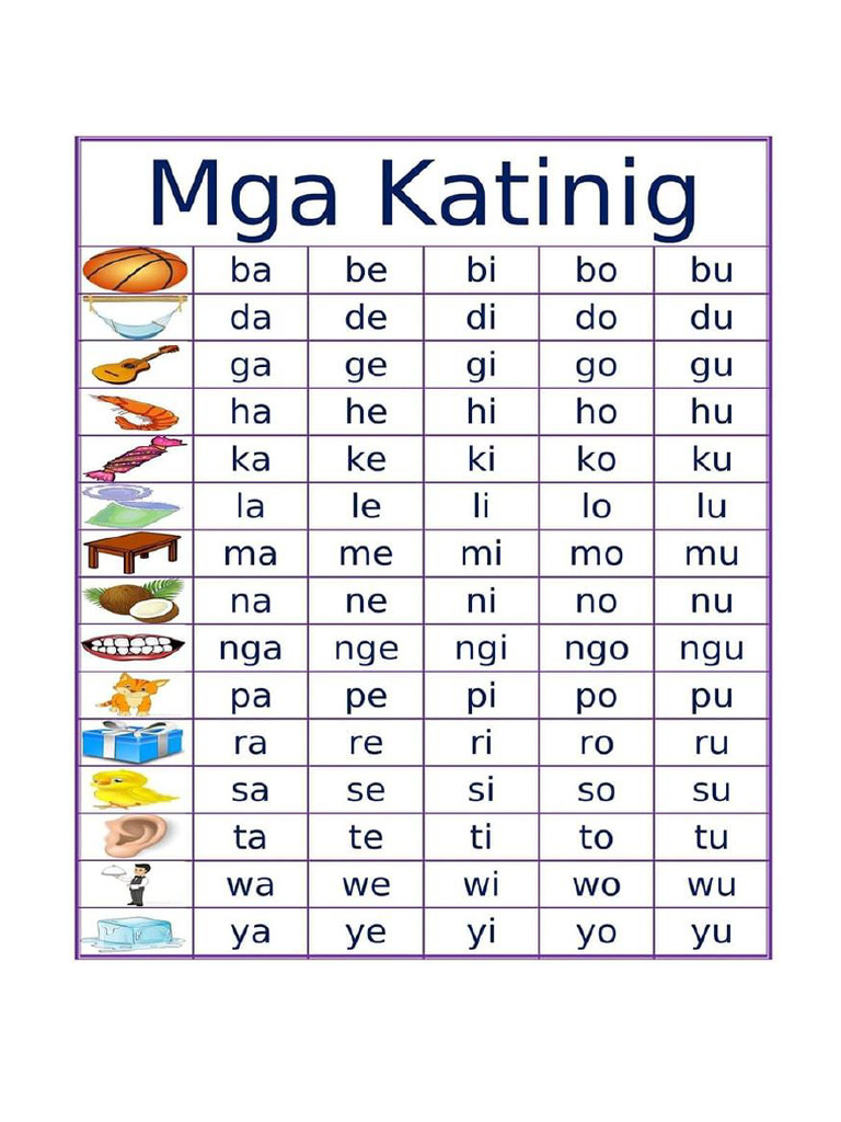 Mga Katinig | PDF