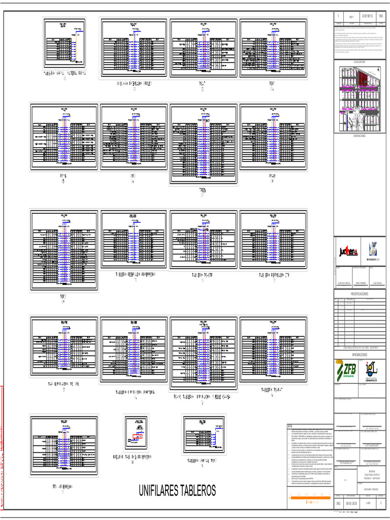 Unifilares Tableros | PDF | Diseño | Electromagnetismo