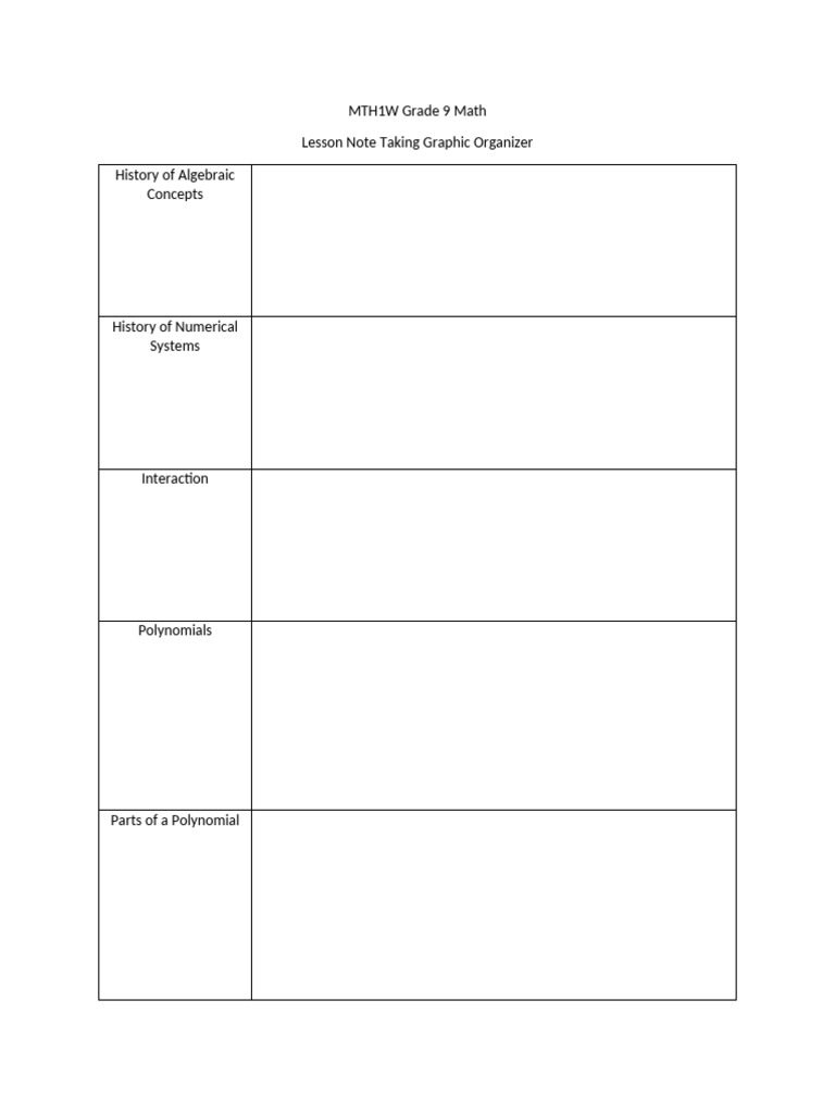 U2L1 Note Taking Graphic Organizer | PDF