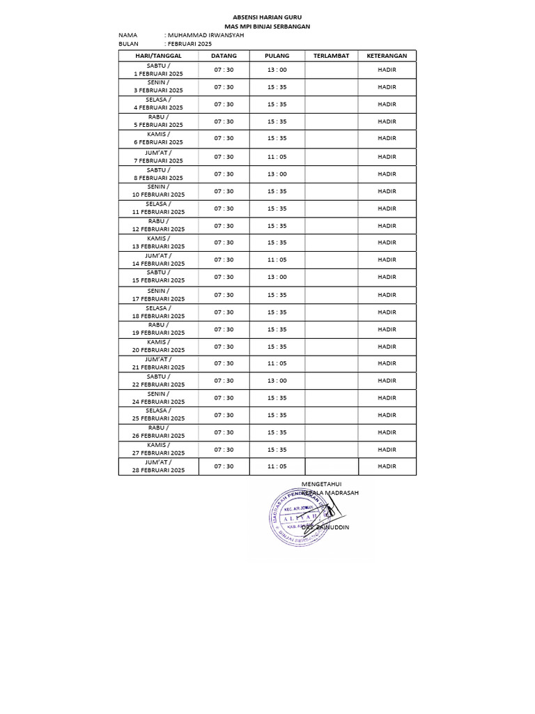 Absensi Muhammad Irwansyah Februari | PDF
