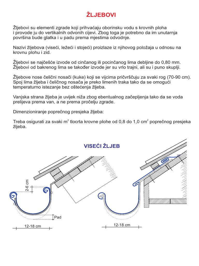 Predavanje 7-ŽLJEBOVI | PDF