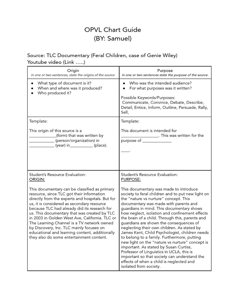Best Sample - OPVL Chart Guide (By Samuel 9 Everest) | PDF | Psychology ...