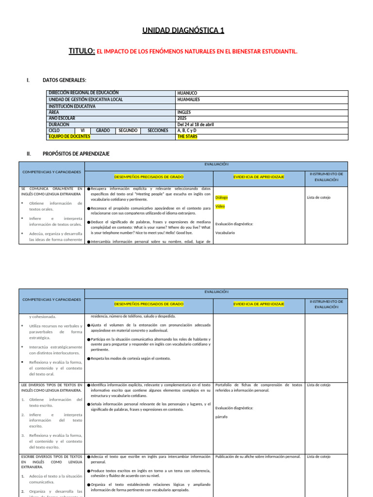 Unidad Uno 3ero Inglés | PDF | Evaluación | Aprendizaje