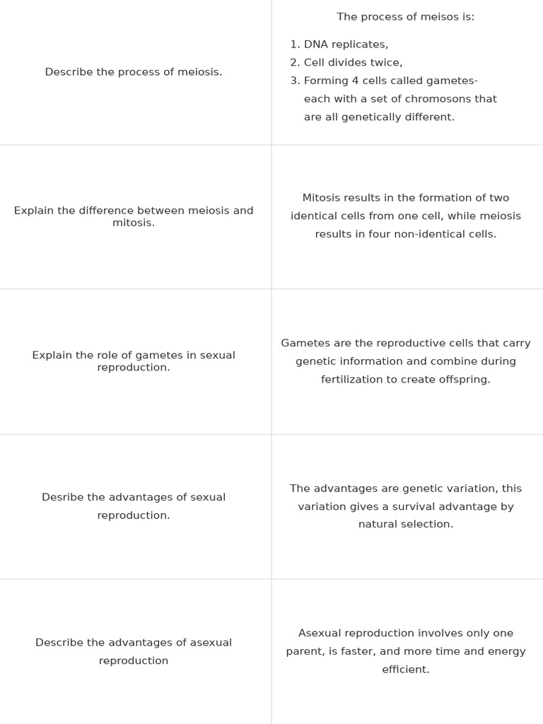 Topic 6 - Inheritance, Variation and Evolution | PDF | Genetics | Genotype
