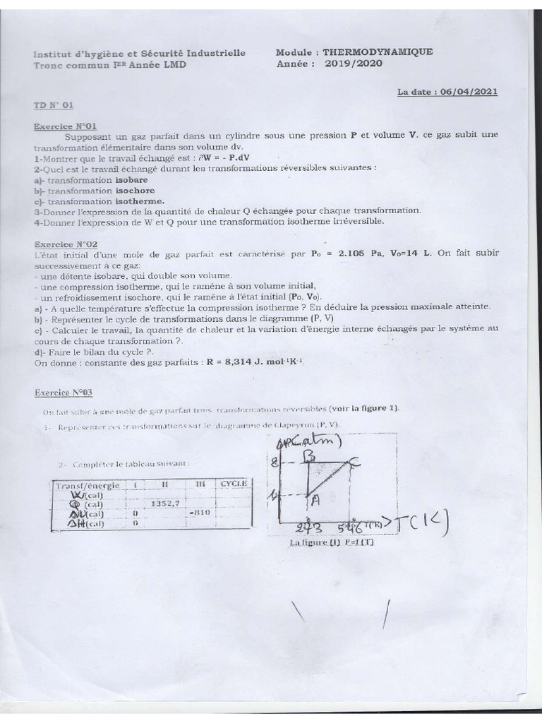 TD Solution Thermodynamique n1 2021 | PDF