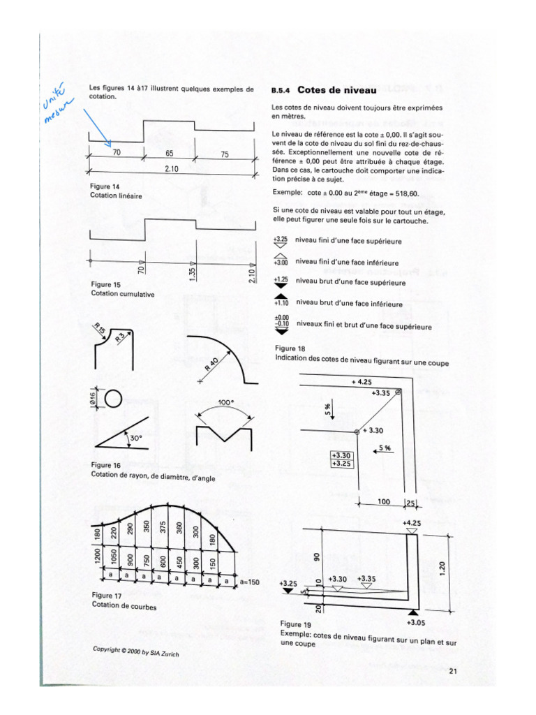 Quelques Exemples de | PDF