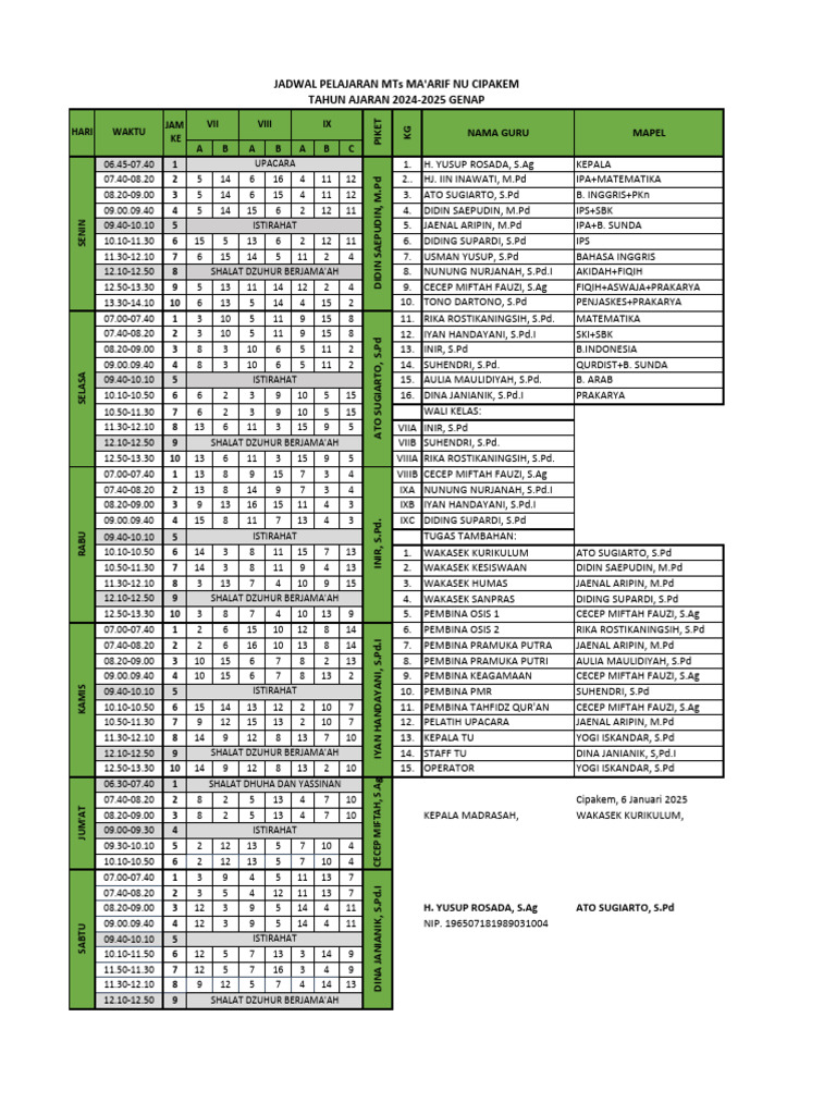 Jadwal Pelajaran MTs Ma'arif NU 2024-2025 | PDF