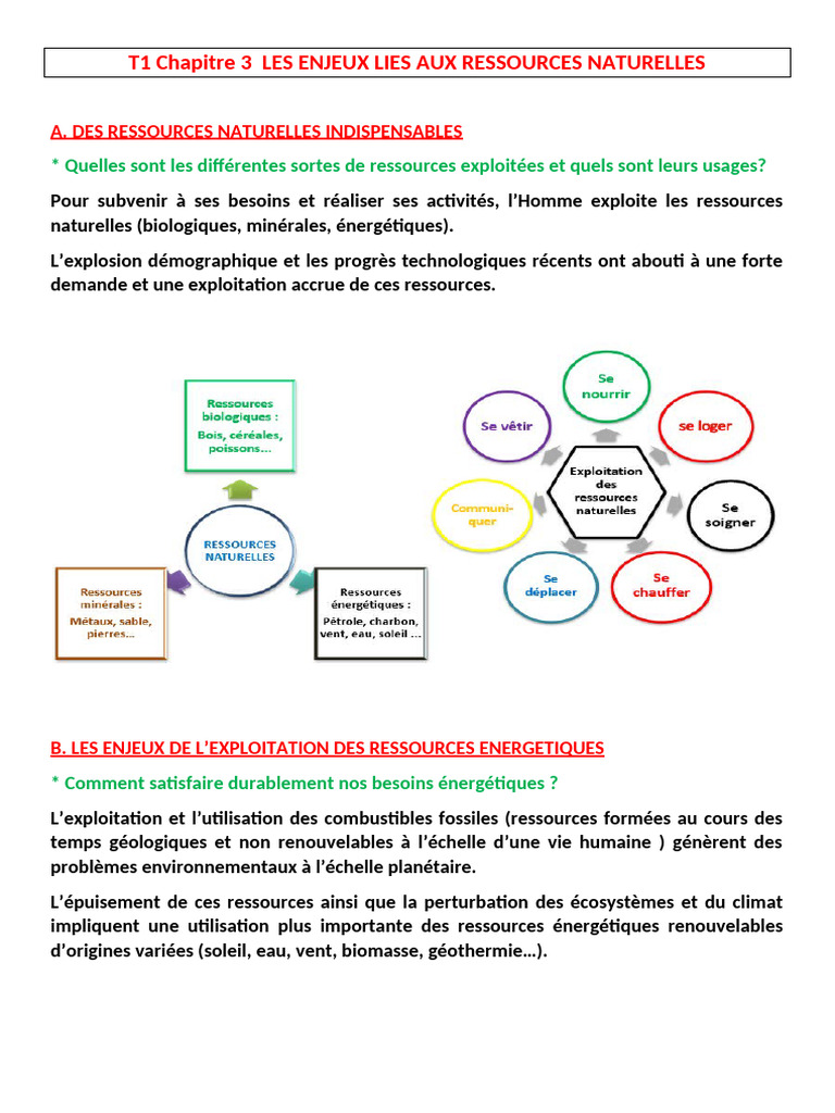 Enjeux de l'exploitation des ressources naturelles | PDF ...