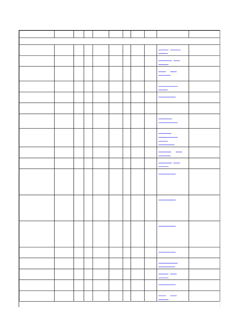 FFG Star Wars Index - Equipment - Weapons | PDF | Projectile Weapons | Firearms