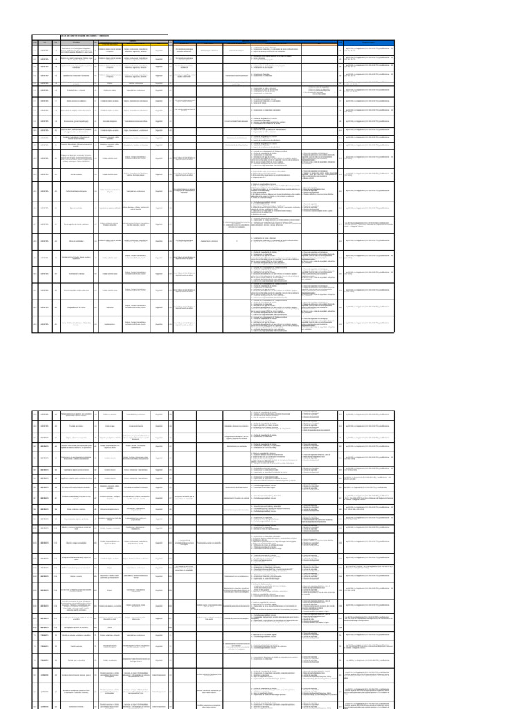 M-E02.03.02 - Urh-004 Iperc Computación e Informatica | PDF | Especialidades Medicas ...