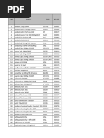 Master Formulation Record Template | PDF | Pharmacy