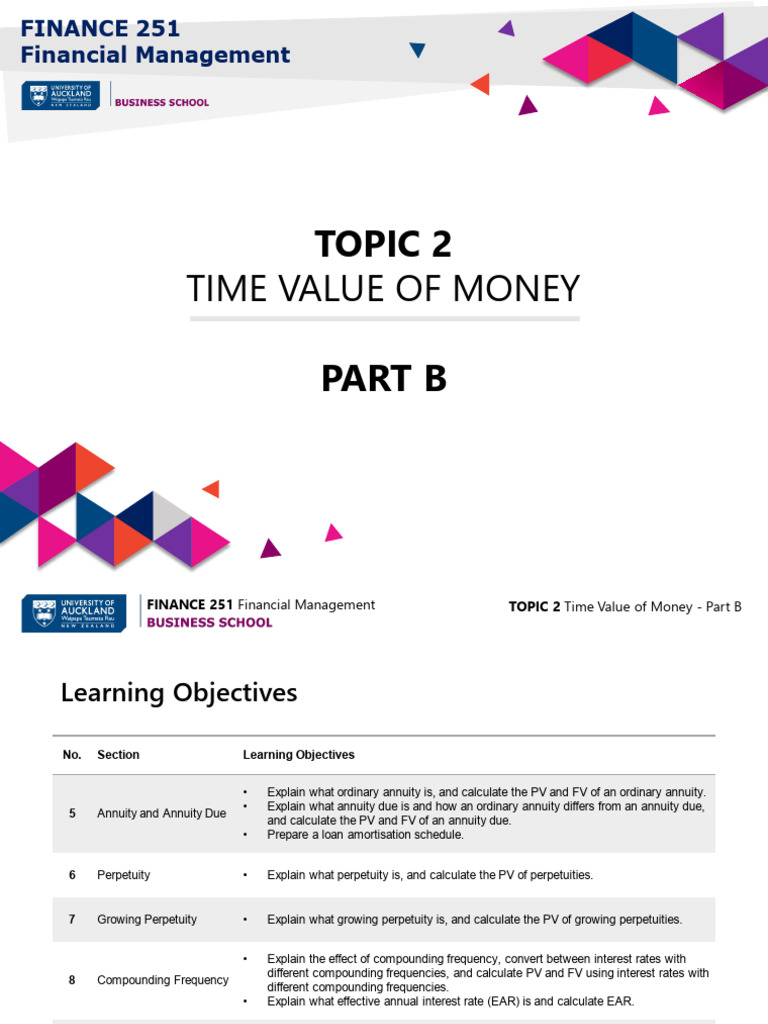Topic 2b Time Value of Money - Part B | PDF | Time Value Of Money | Interest