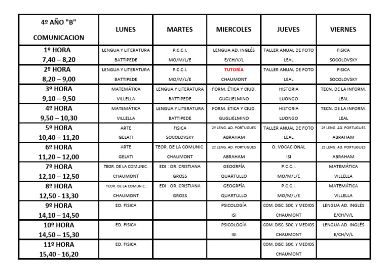 2025-2-5 1741200752039 27052010 4°bcom | PDF